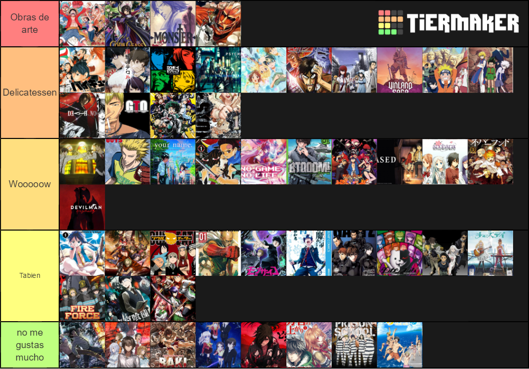 Top Animes Tier List (Community Rankings) - TierMaker