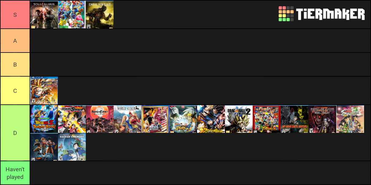 Top Bandai Games Tier List (Community Rankings) - TierMaker