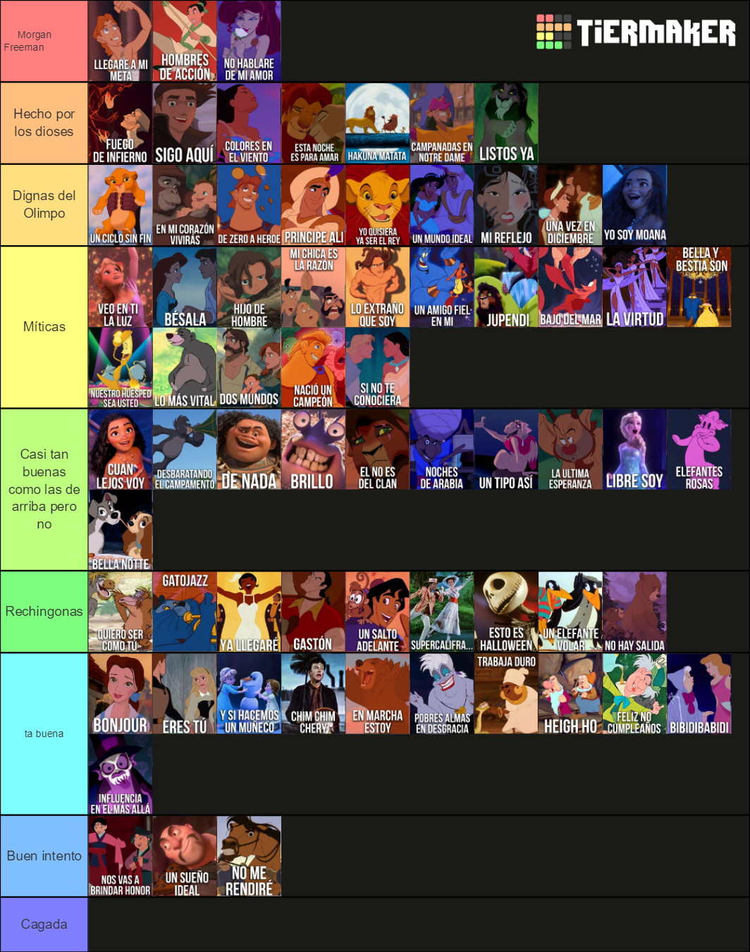 Top canciones populares de películas Disney latin/esp Tier List ...