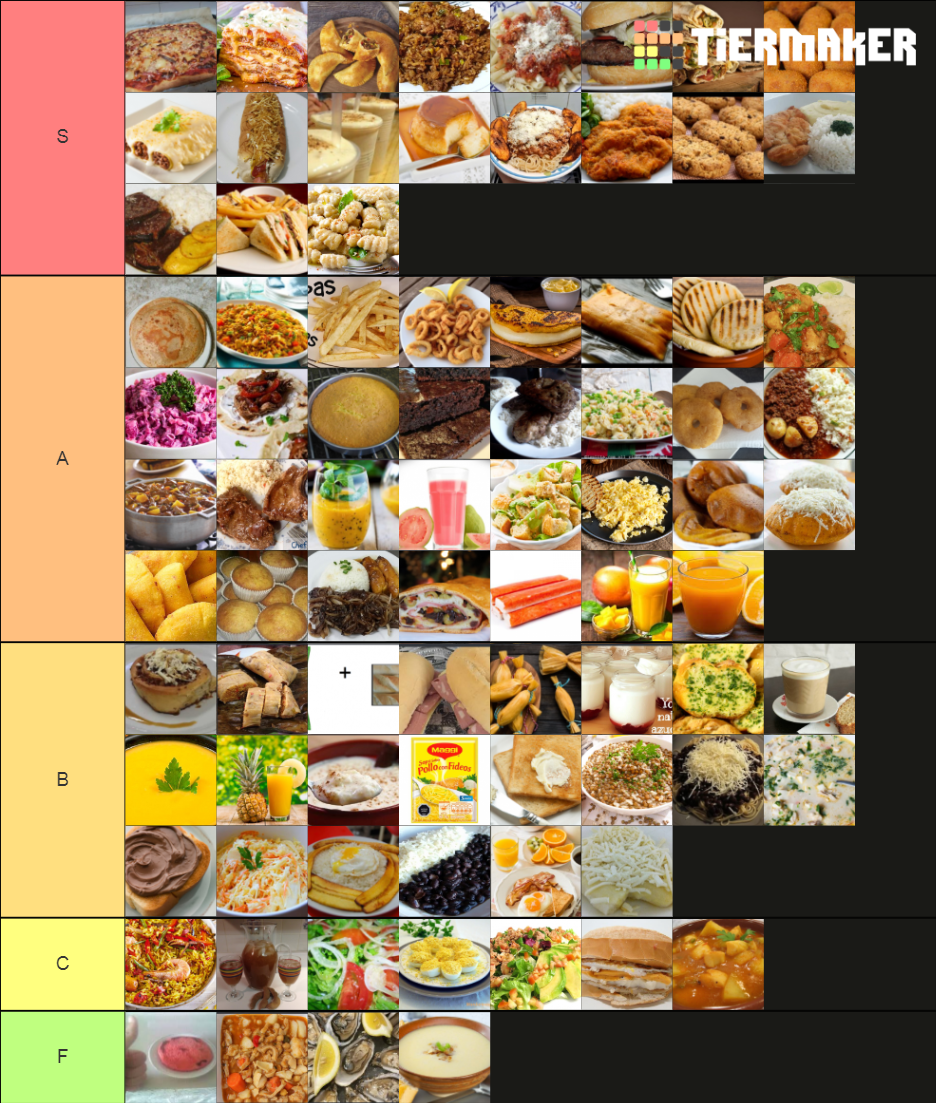 Top comidas hechas en casa Tier List (Community Rankings) - TierMaker