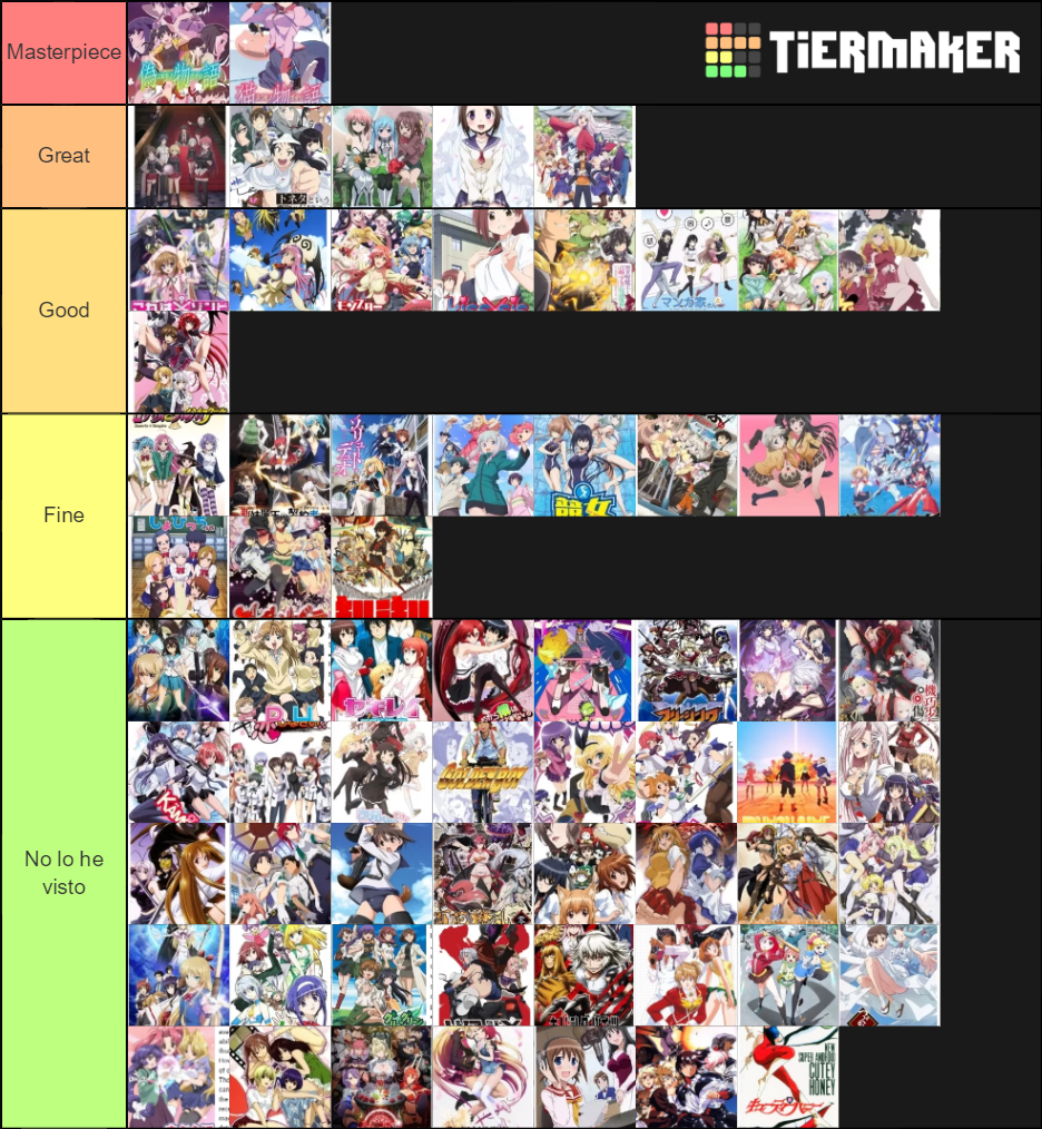 Top ecchi anime Tier List (Community Rankings) - TierMaker