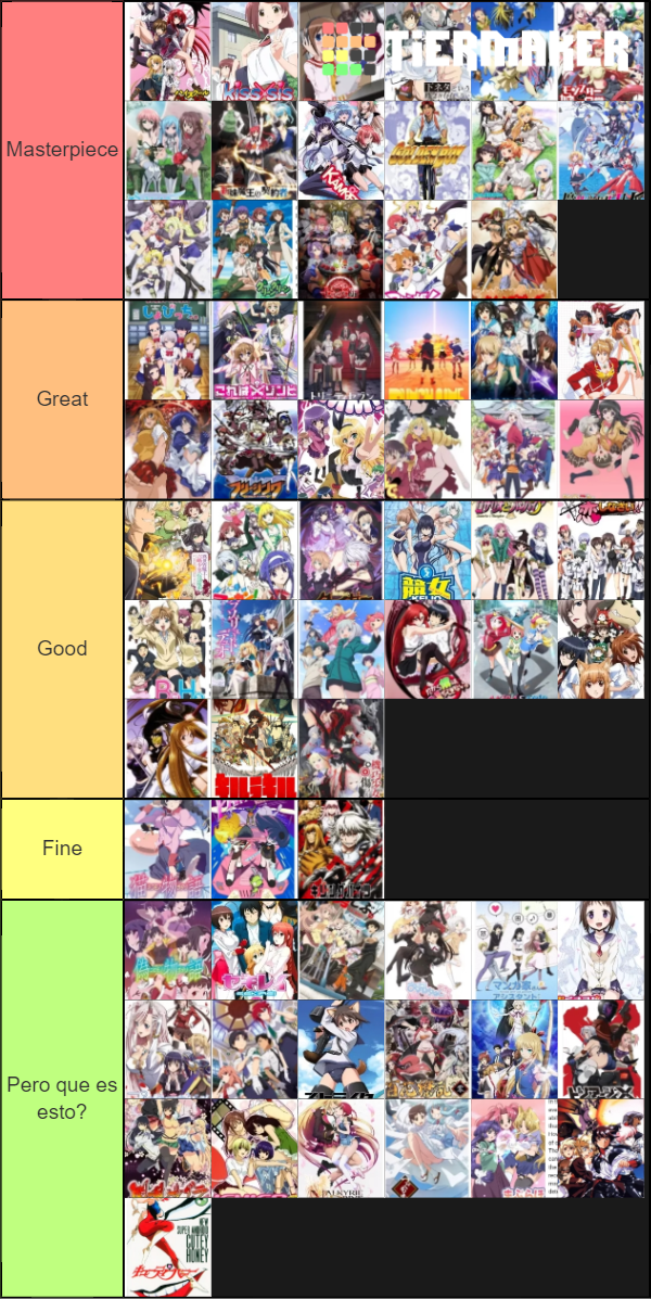 Top ecchi anime Tier List (Community Rankings) - TierMaker