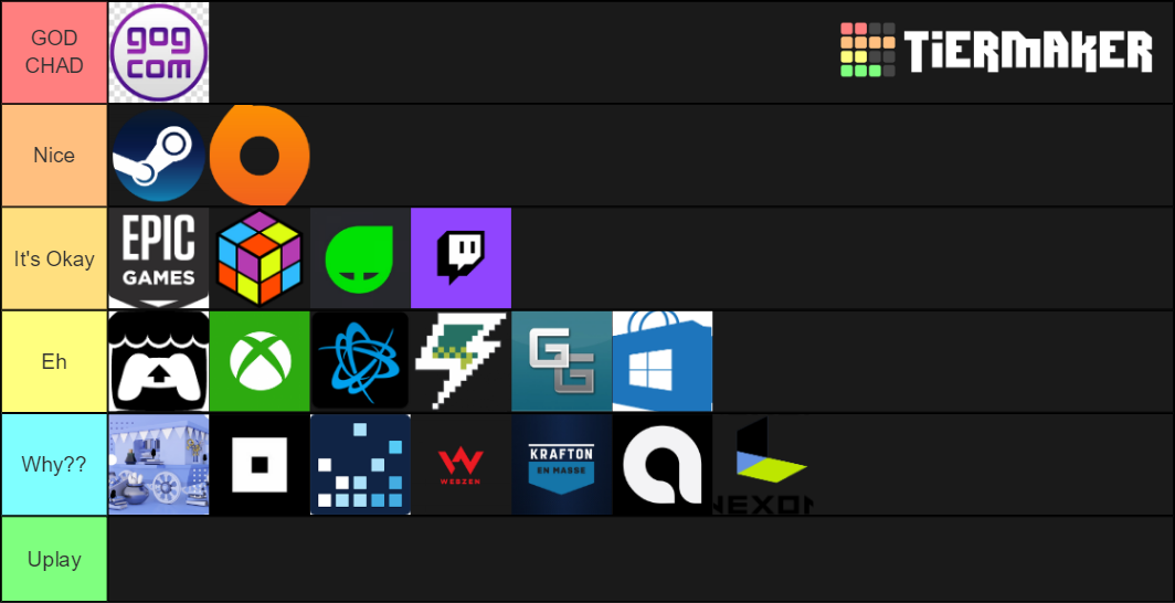Top Game Launchers Tier List (Community Rankings) - TierMaker