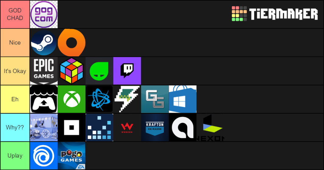 Top Game Launchers Tier List (Community Rankings) - TierMaker