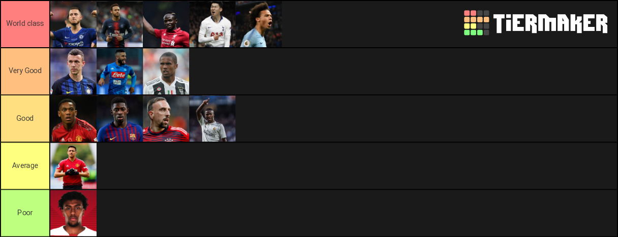 Top Left wingers in the world Tier List (Community Rankings) - TierMaker
