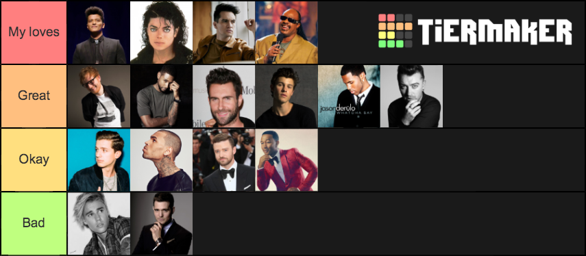 Top Male Singers Tier List (Community Rankings) - TierMaker