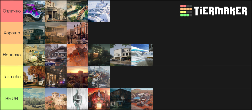 Top R6 Siege Maps Tier List (Community Rankings) - TierMaker