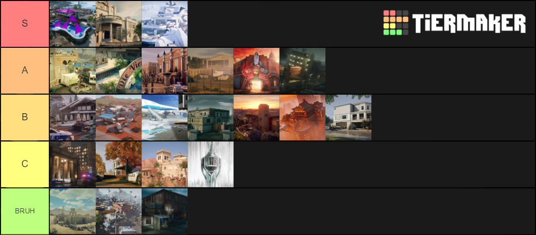 Top R6 Siege Maps Tier List (Community Rankings) - TierMaker