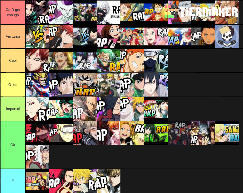 Top Rustage Raps Tier List (Community Rankings) - TierMaker
