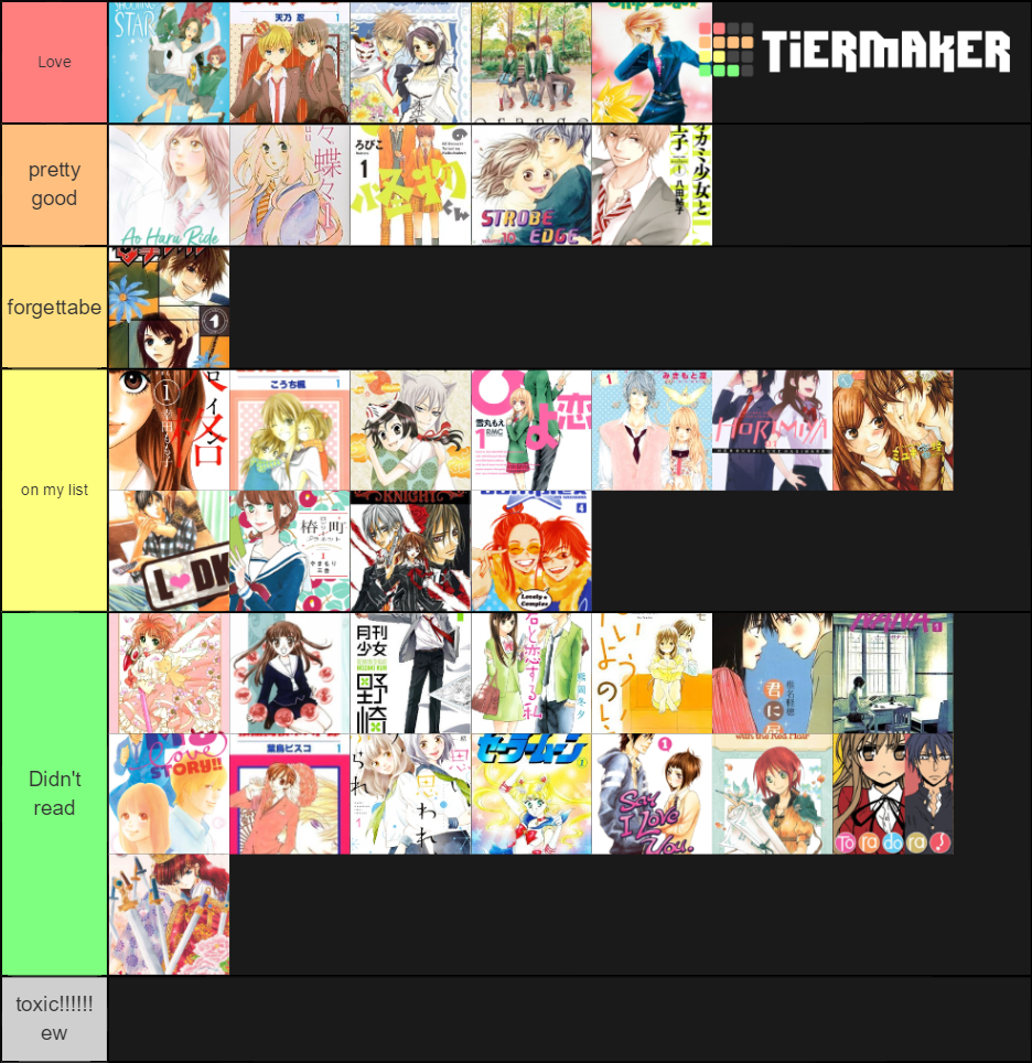 Top Shoujo Manga Tier List (Community Rankings) - TierMaker