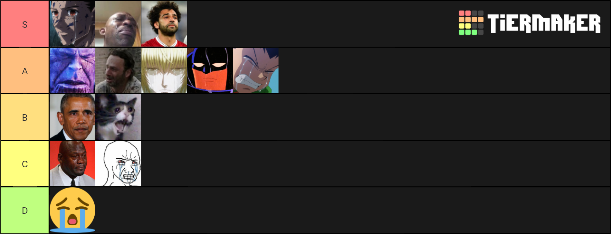 Top tear Tier List (Community Rankings) - TierMaker