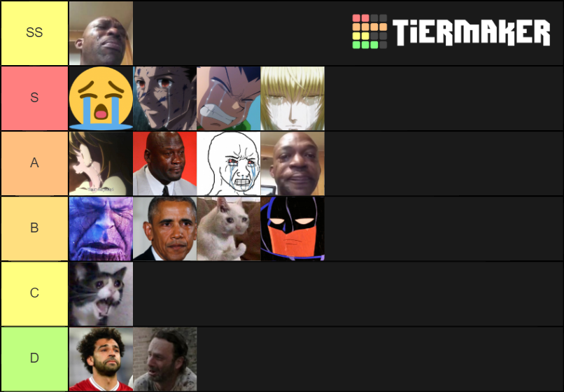 Top tear Tier List (Community Rankings) - TierMaker
