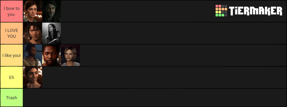 Top The Last Of Us 2 Characters Tier List (Community Rankings) - TierMaker