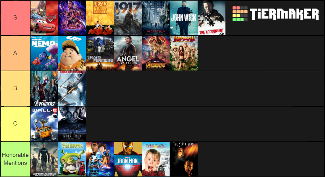 Top Tier Movies Tier List (Community Rankings) - TierMaker