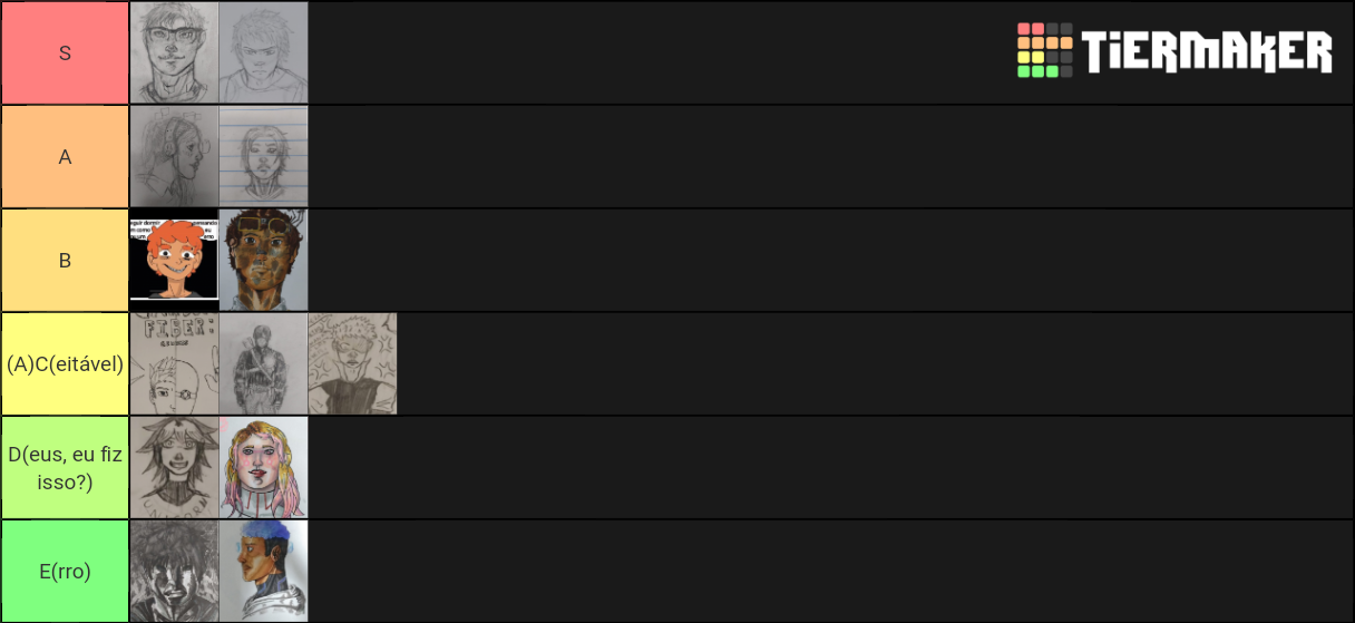 Top Tier OCs Tier List (Community Rankings) - TierMaker