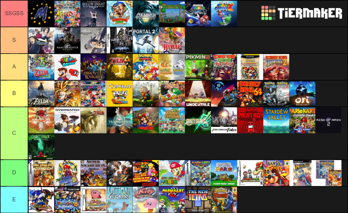 Top Video Games Tier List (Community Rankings) - TierMaker