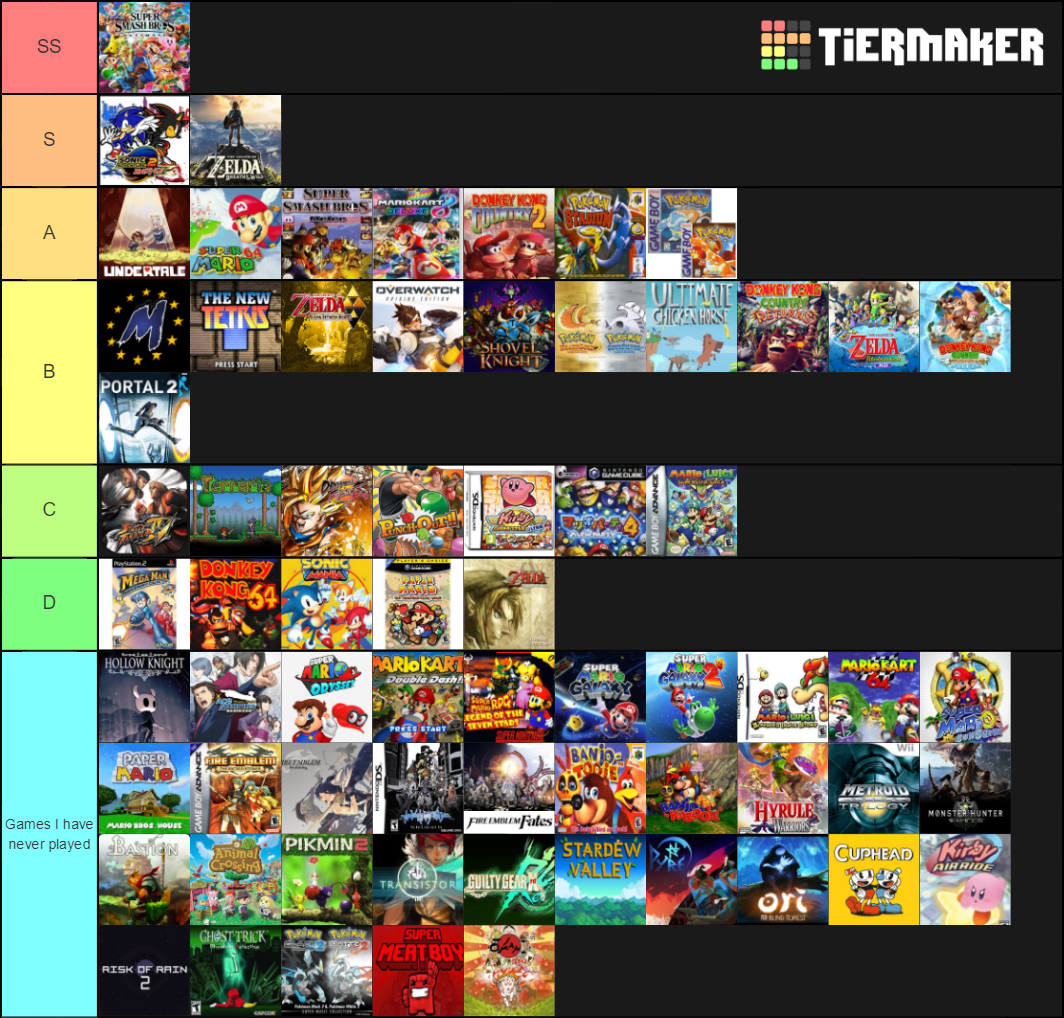 Top Video Games Tier List (Community Rankings) - TierMaker