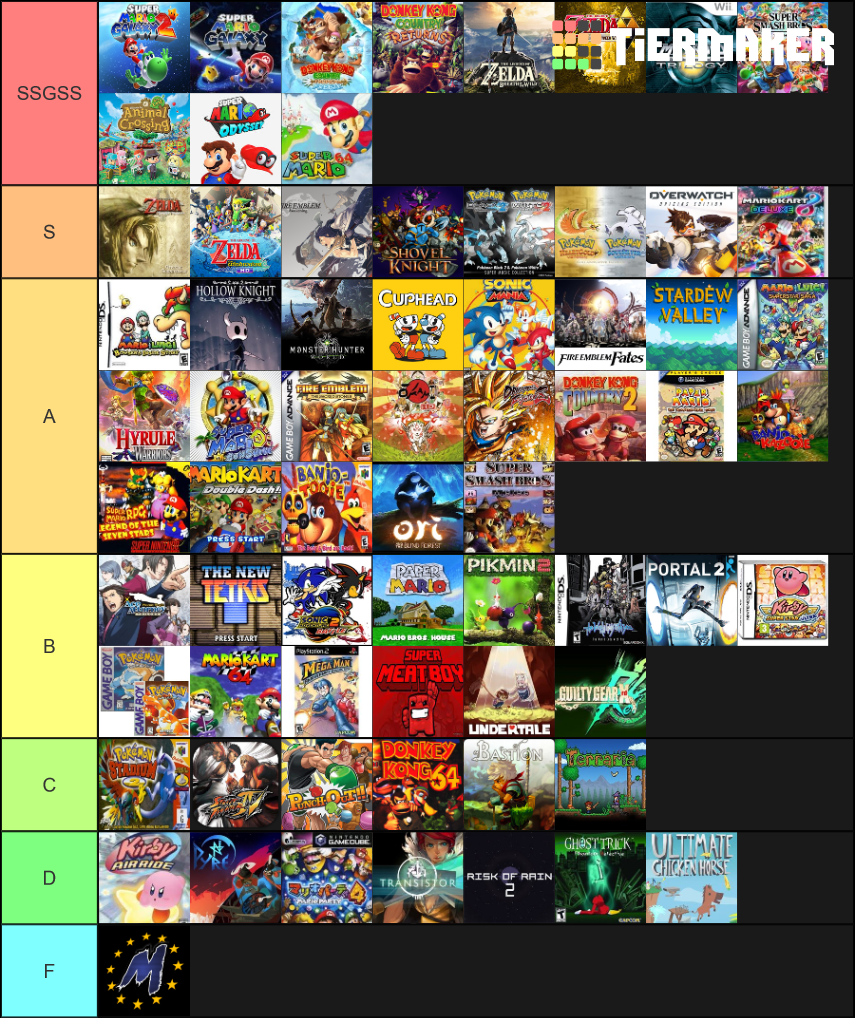 Top Video Games Tier List (Community Rankings) - TierMaker