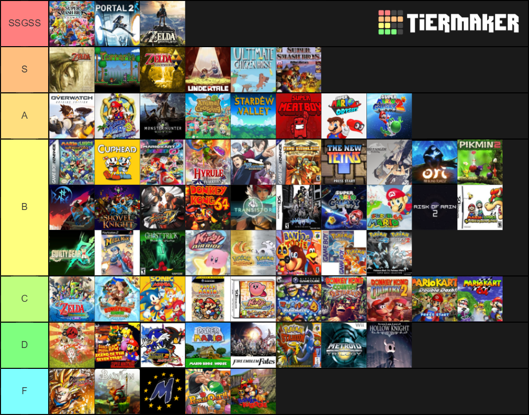 Top Video Games Tier List (Community Rankings) - TierMaker
