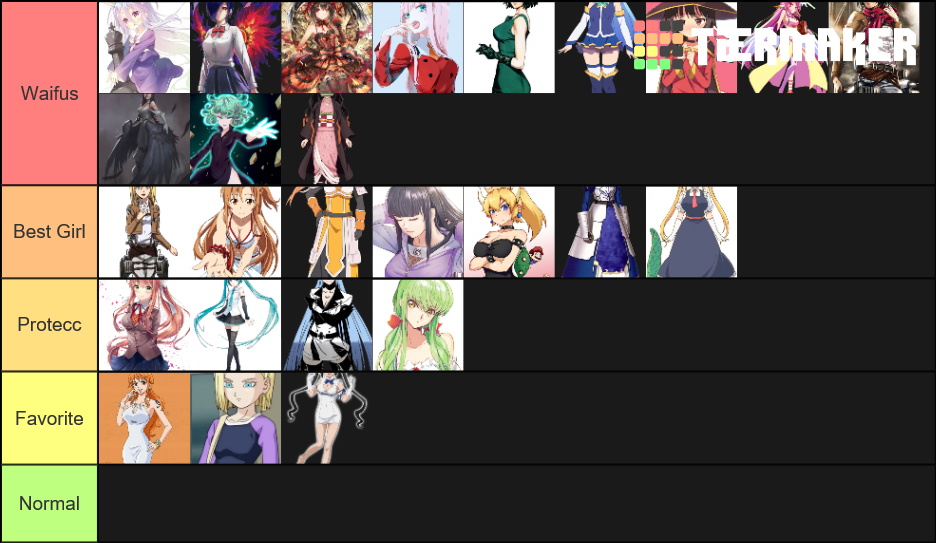 Top Waifus Tier List (Community Rankings) - TierMaker