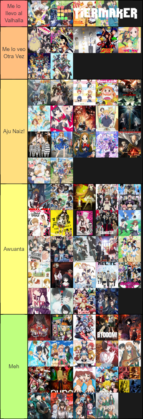 Top animes 2012-2017 Tier List (Community Rankings) - TierMaker