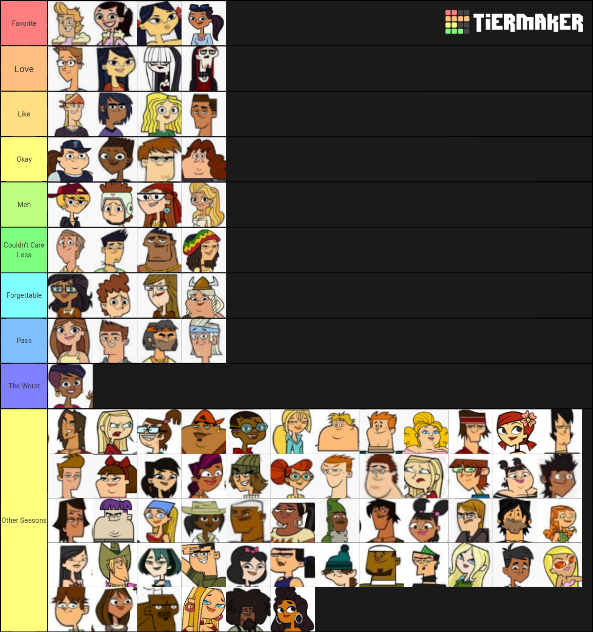 Total drama ALL CHARACTERS Tier List (Community Rankings) - TierMaker