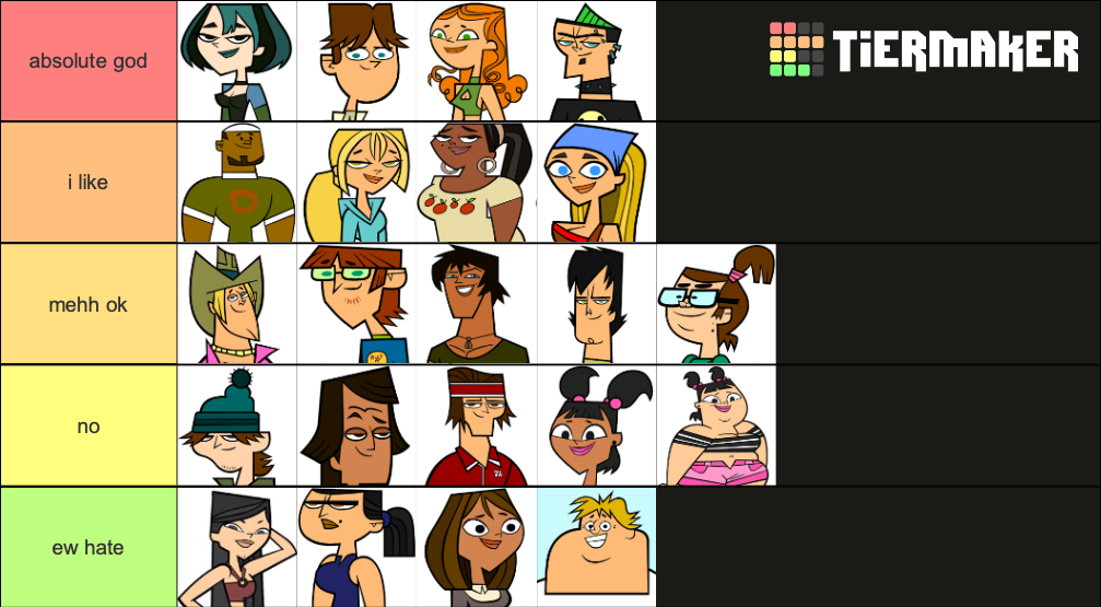 total drama island characters ranked Tier List (Community Rankings ...