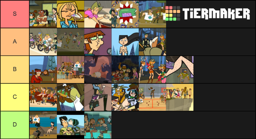 Total Drama Island Episodes Tier List (Community Rankings) - TierMaker