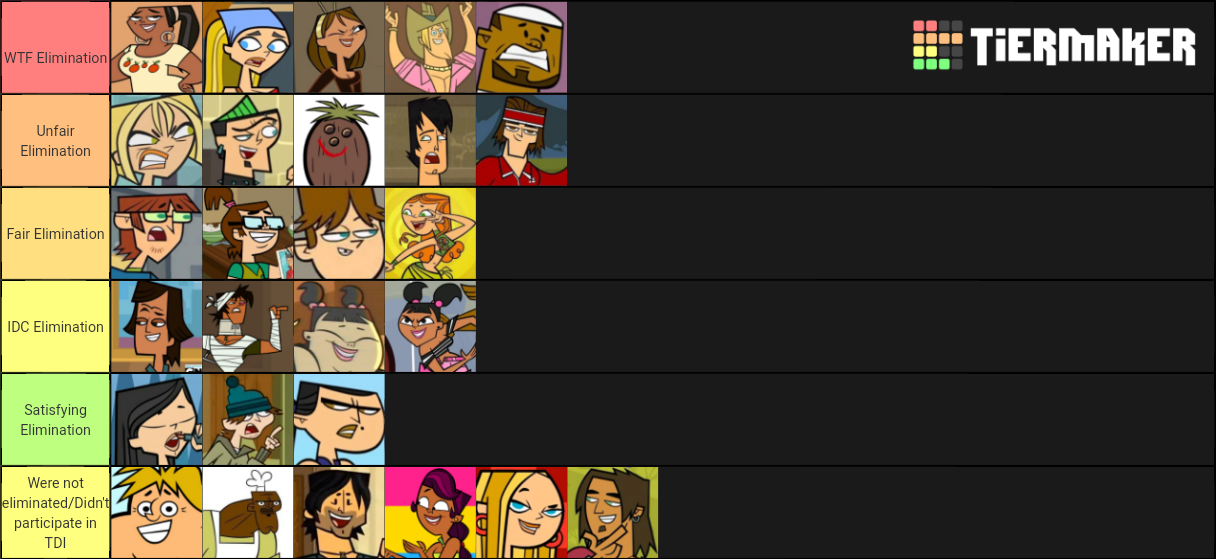 Total Drama Island Generation 1 Characters Tier List (Community ...