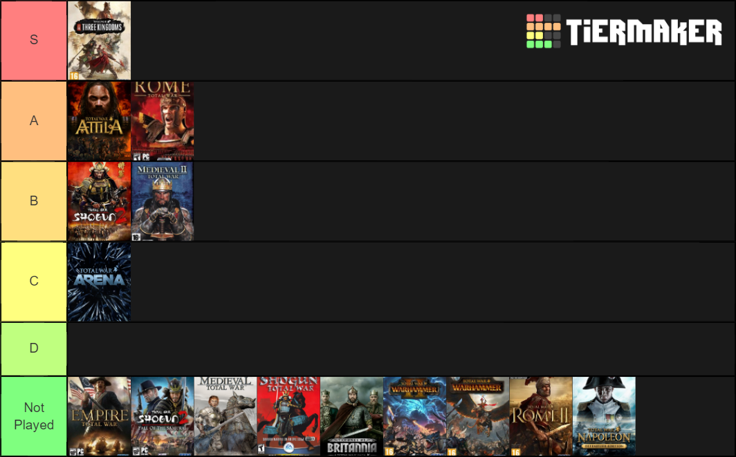 Total War Games Tier List (Community Rankings) - TierMaker