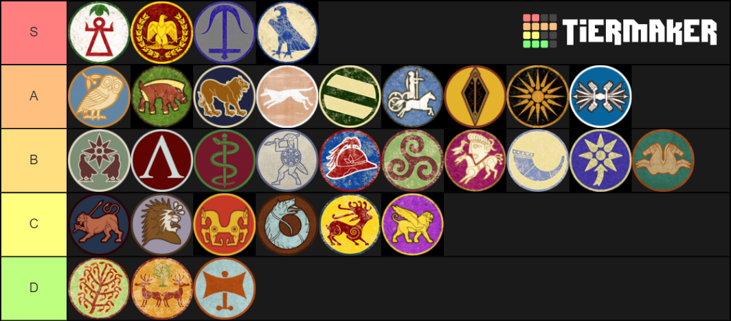 Total War: Rome 2 Tier List (Community Rankings) - TierMaker