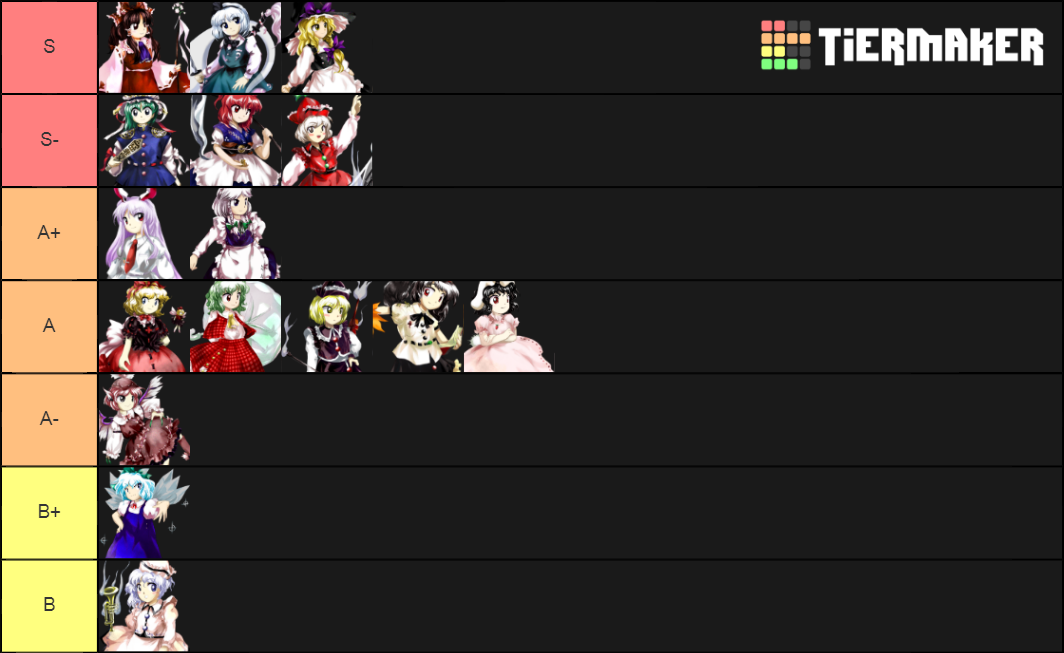 Touhou 9: PoFV Characters Tier List (Community Rankings) - TierMaker