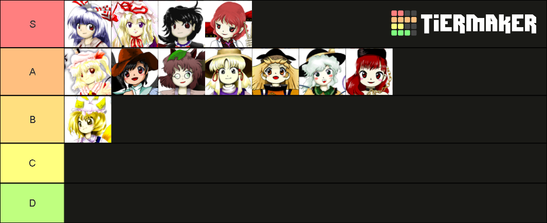 Touhou Extra Stage Boss Themes Tier List (Community Rankings) - TierMaker