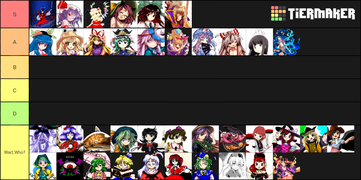 Touhou Final and EX-Bosses Tier List (Community Rankings) - TierMaker