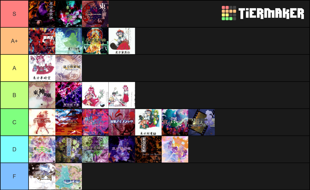 Touhou Games TierList (Including Spinoffs) Tier List (Community Rankings) - TierMaker
