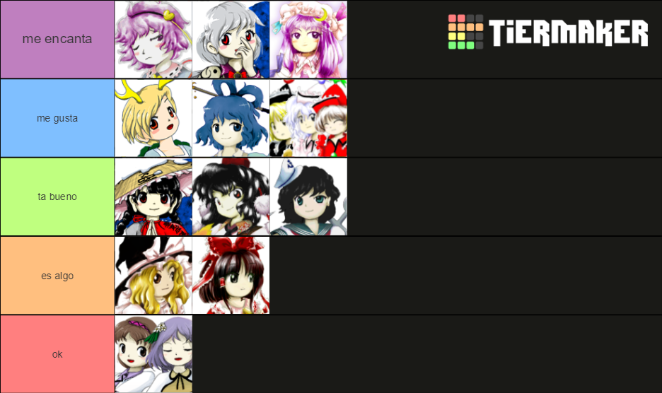 Touhou Stage 4 Boss Themes Tier List (Community Rankings) - TierMaker