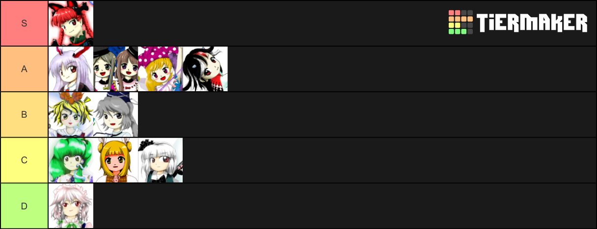Touhou Stage 5 Boss Themes Tier List (Community Rankings) - TierMaker