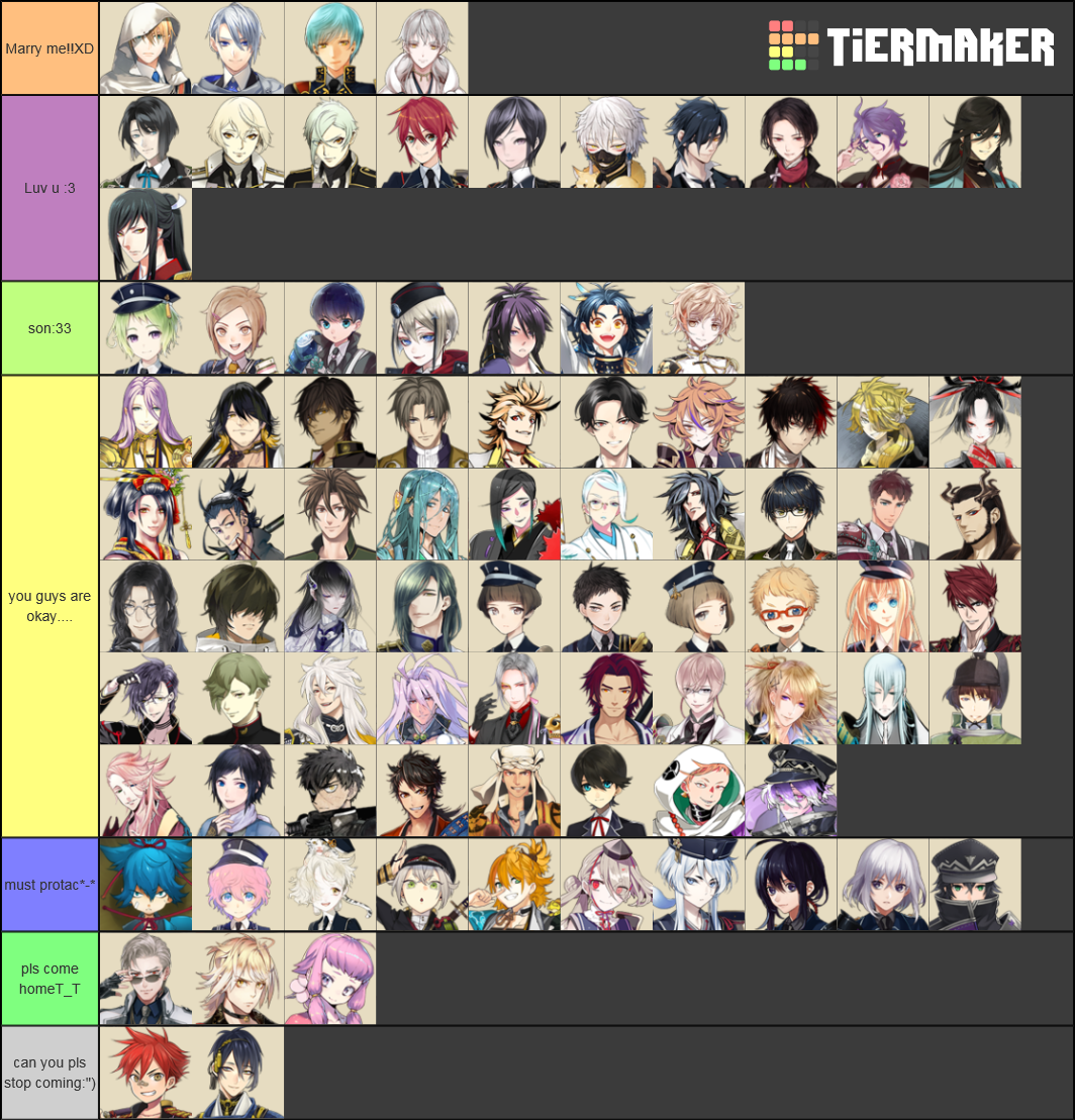 [Test] Touken Ranbu Character Tier List (Community Rankings) - TierMaker