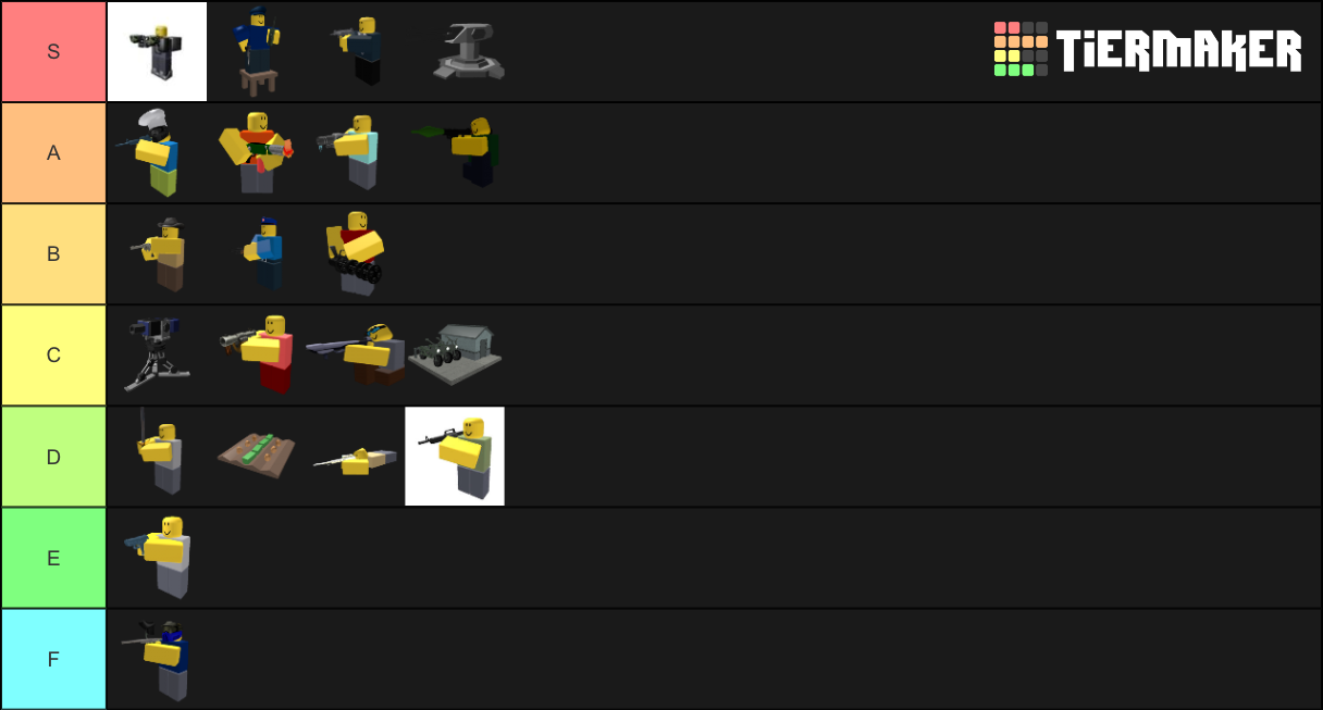 Tower Defense Simulator !! Tier List (Community Rankings) - TierMaker