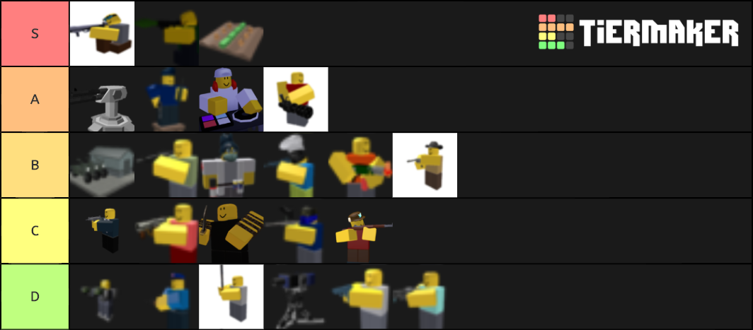 Tower Defense Simulator Towers Tier List (Community Rankings) - TierMaker