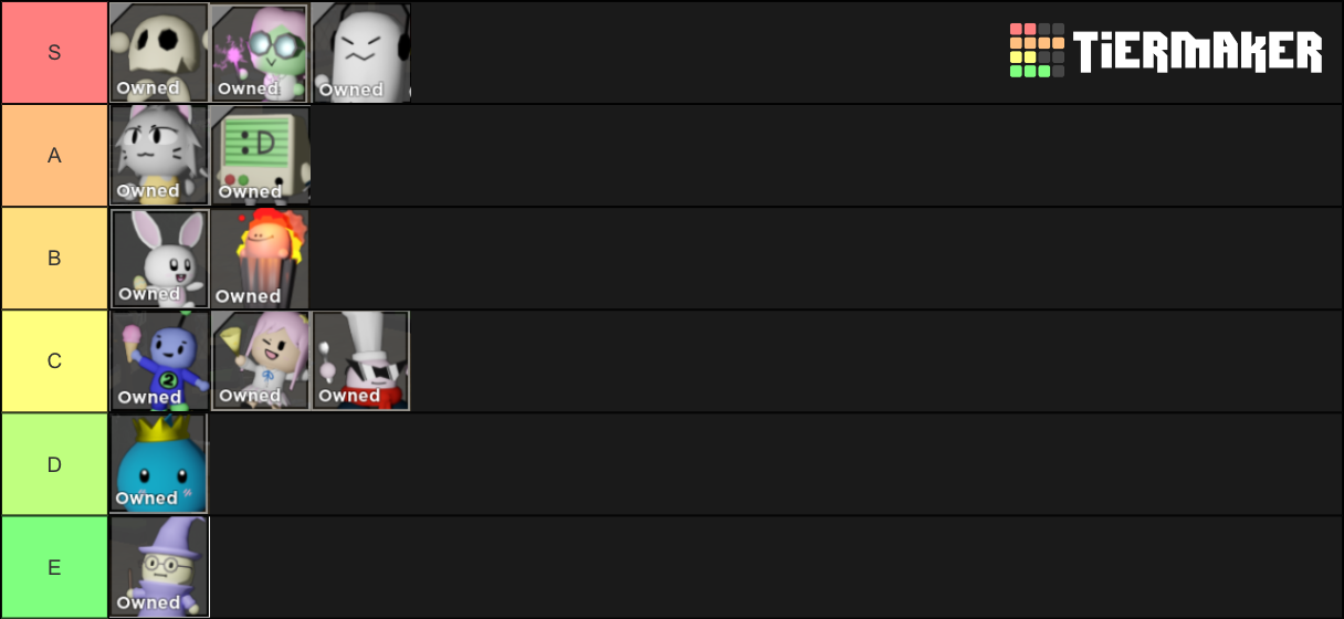 Tower Heroes Tier List (Community Rankings) - TierMaker