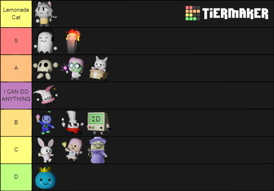 Tower Heroes Tier List (Community Rankings) - TierMaker