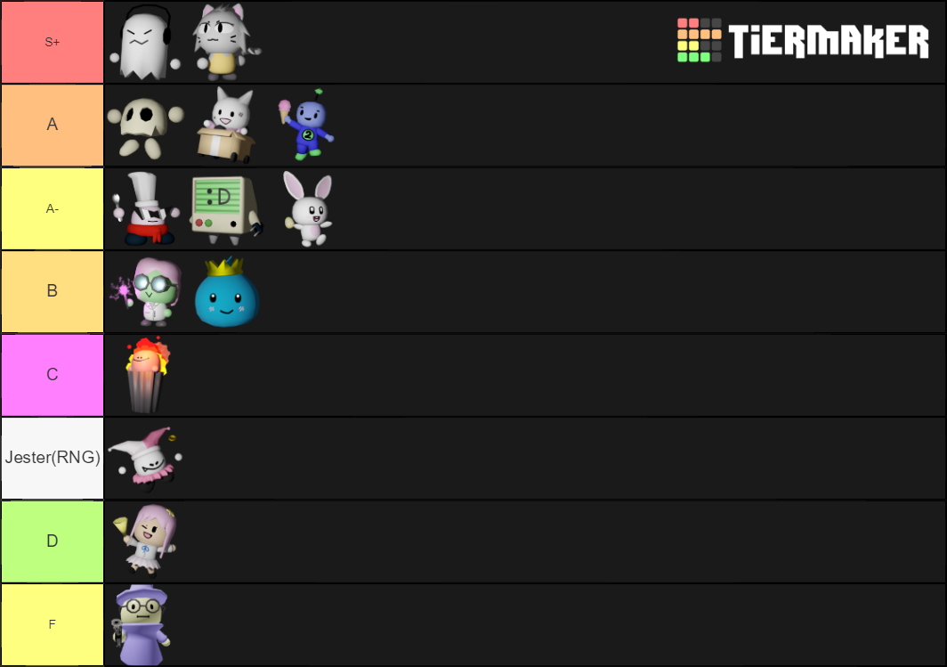 Tower Heroes Tier List (Community Rankings) - TierMaker