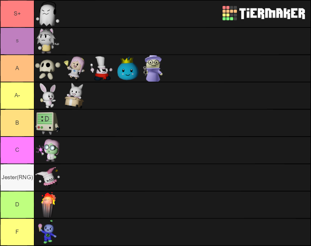 Tower Heroes Tier List (Community Rankings) - TierMaker