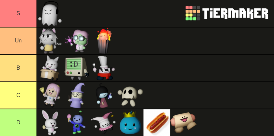 Tower Heroes: Best Heroes Tier List (Community Rankings) - TierMaker