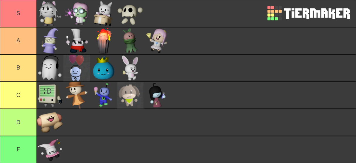 Tower Heroes (1/25/2021 Update) Tier List (Community Rankings) - TierMaker