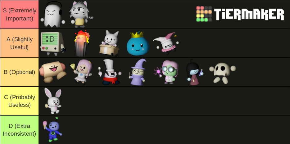 Tower Heroes Troops Tier List (Community Rankings) - TierMaker