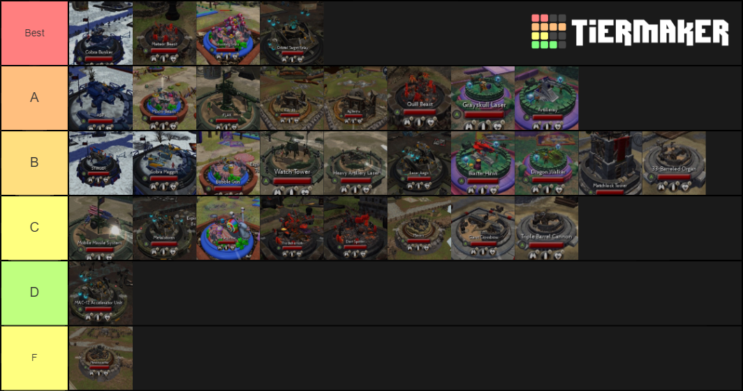 Toy Soldiers Tier List (Community Rankings) - TierMaker