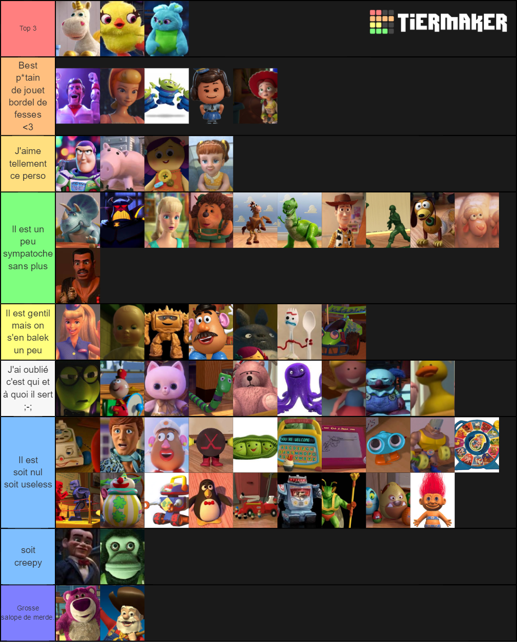 Toy story characters Tier List (Community Rankings) - TierMaker