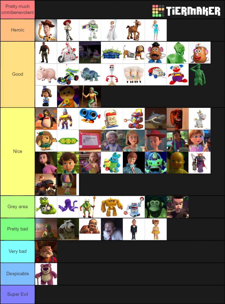 Toy Story Characters (Good/Evil) Tier List (Community Rankings) - TierMaker